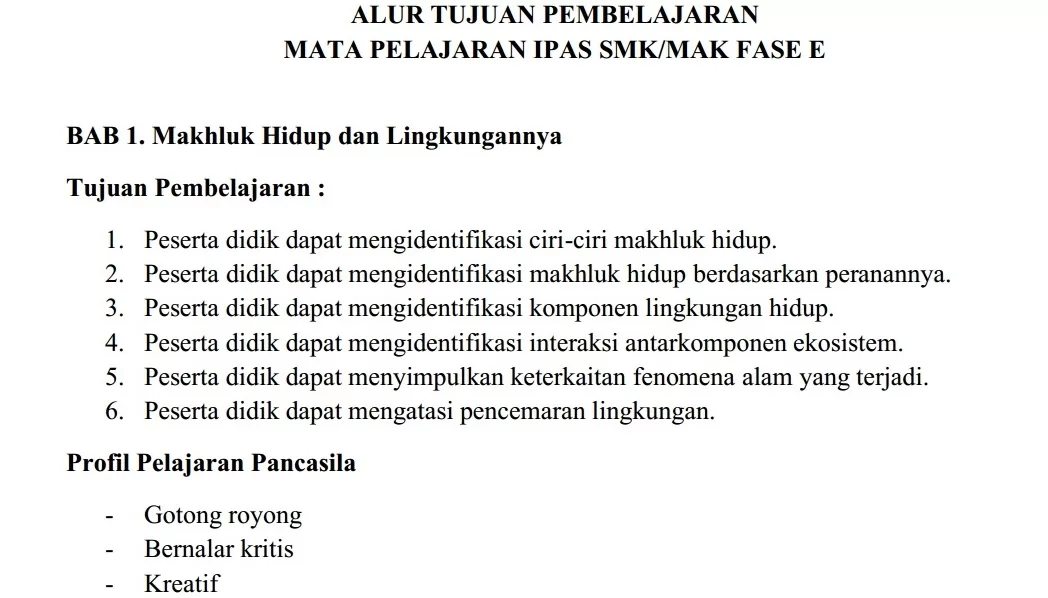 ATP Projek IPAS Rumpun Bisnis dan Managemen | PROJEK IPAS