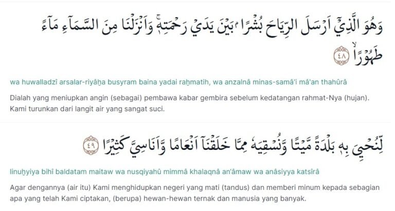 Ayat Al Quran tentang Keanekaragaman Makhluk Hidup | PROJEK IPAS